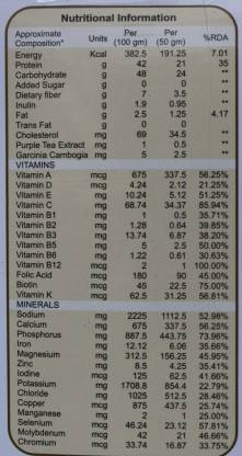 Eccentra Healthcare OPTIMO SLIM Whey Protein (400 g, CHOCOLATE ...
